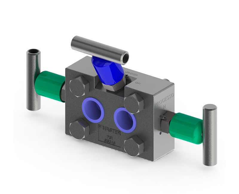 Produtos - FLOWMASTER